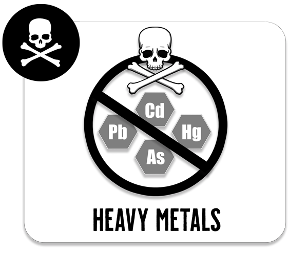 Testing Catalog - Arvum Plant Labs