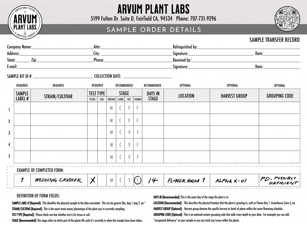 How It Works - Arvum Plant Labs