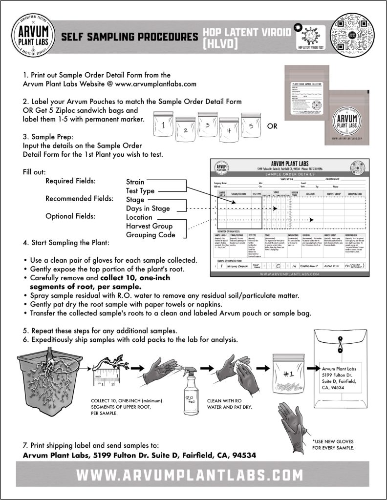 SAMPLE PROCEDURES: Old Arvum Style - Arvum Plant Labs