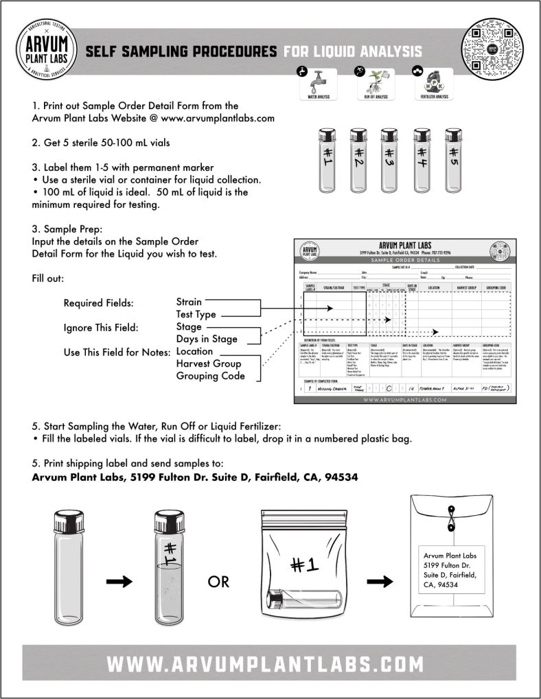 SAMPLE PROCEDURES: Old Arvum Style - Arvum Plant Labs