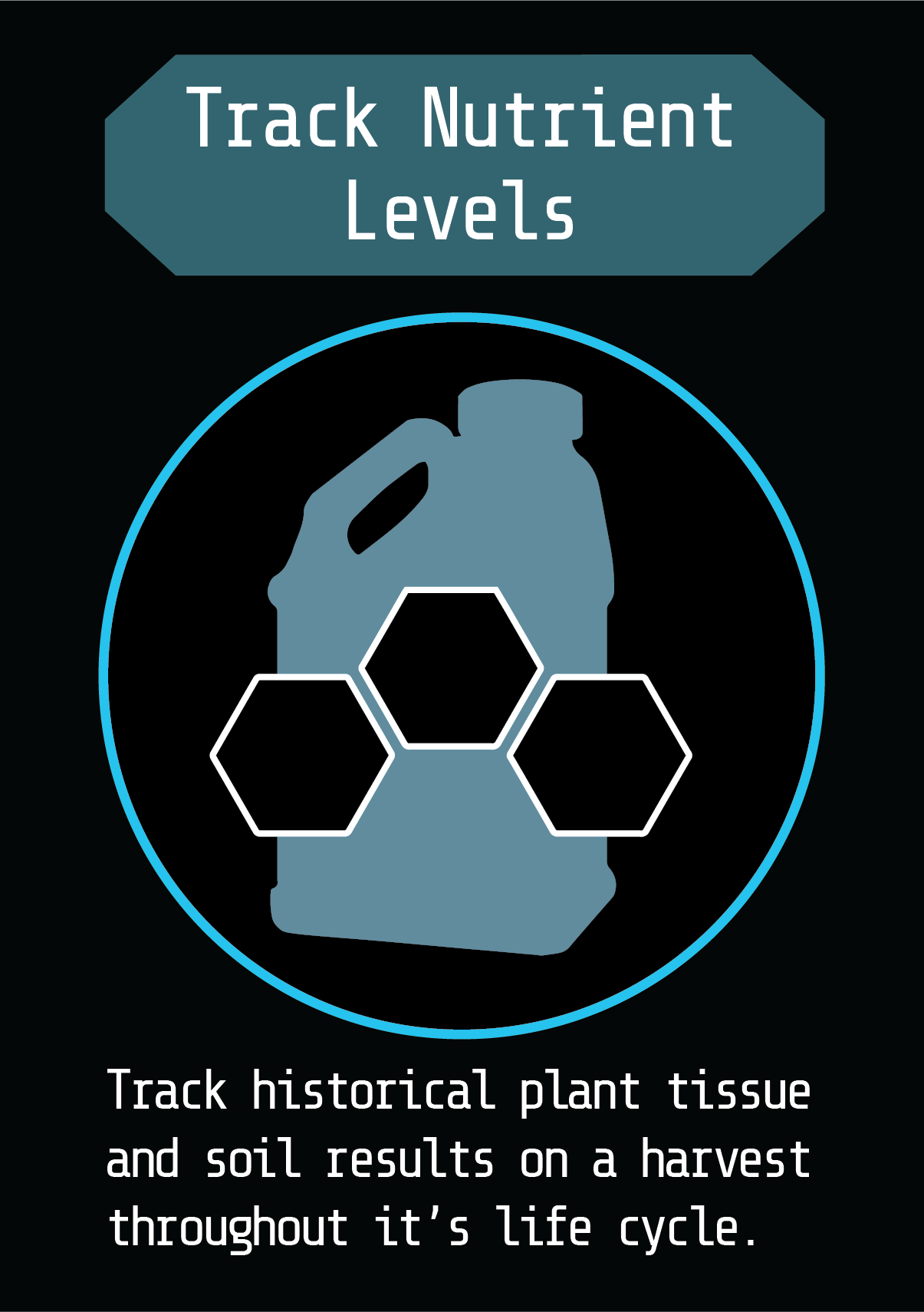 Arvum Plant Labs | Rapid Leaf Tissue Nutrient Analysis