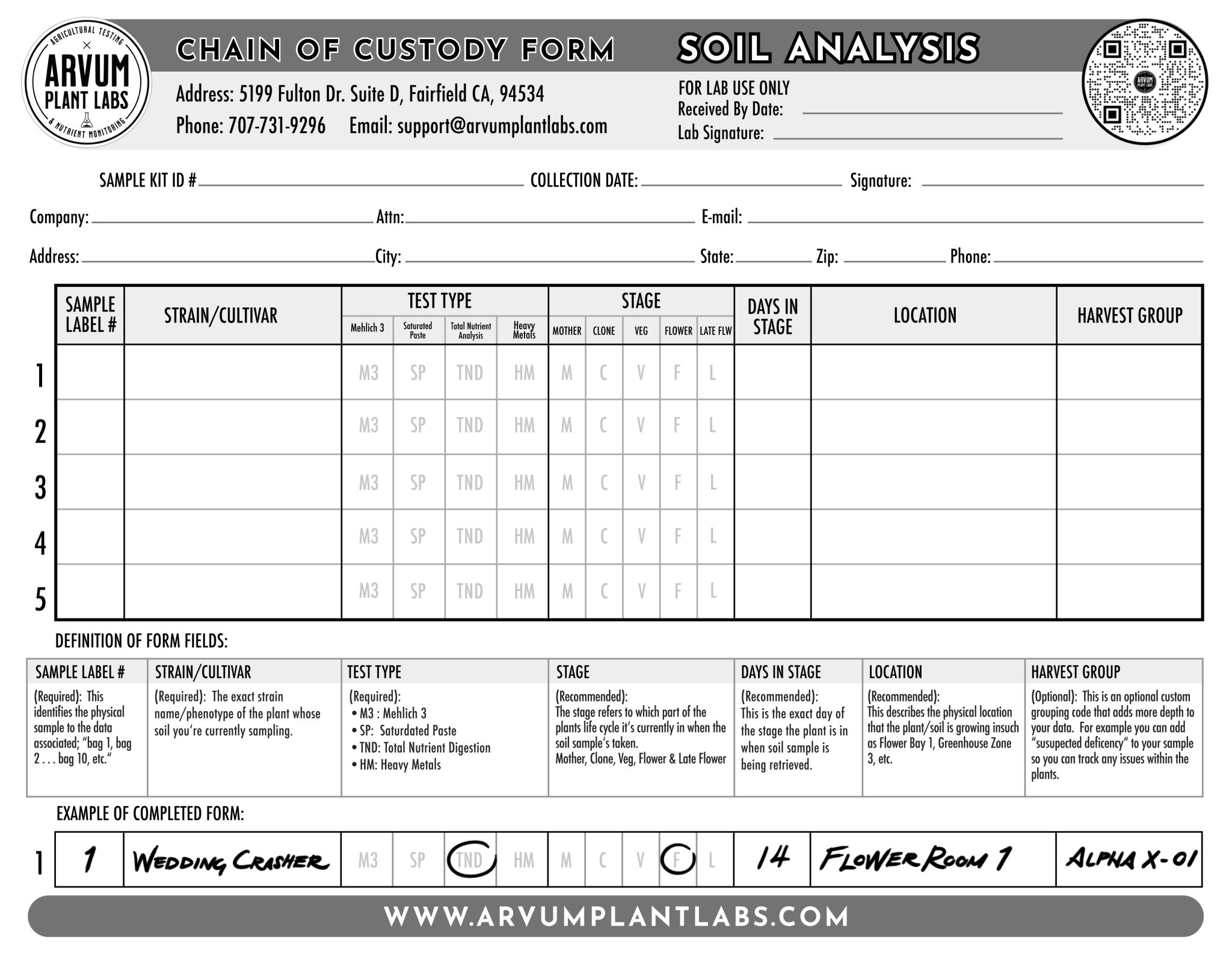 Sample Procedures-old - Arvum Plant Labs